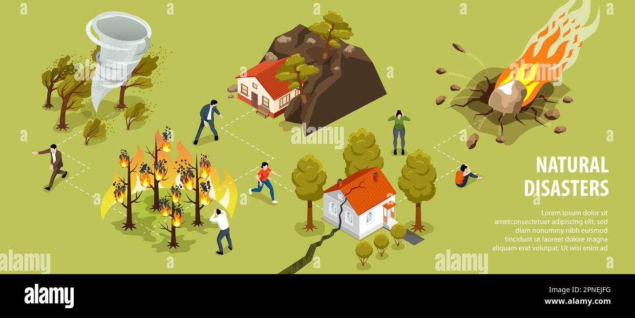 Natural disasters isometric infographics with tornado landslide forest ...