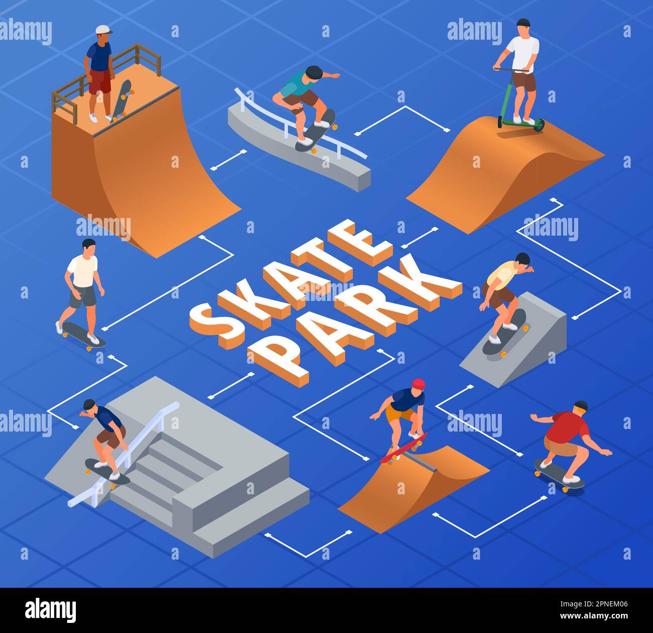 Skate park flowchart with sport activity symbols isometric vector ...