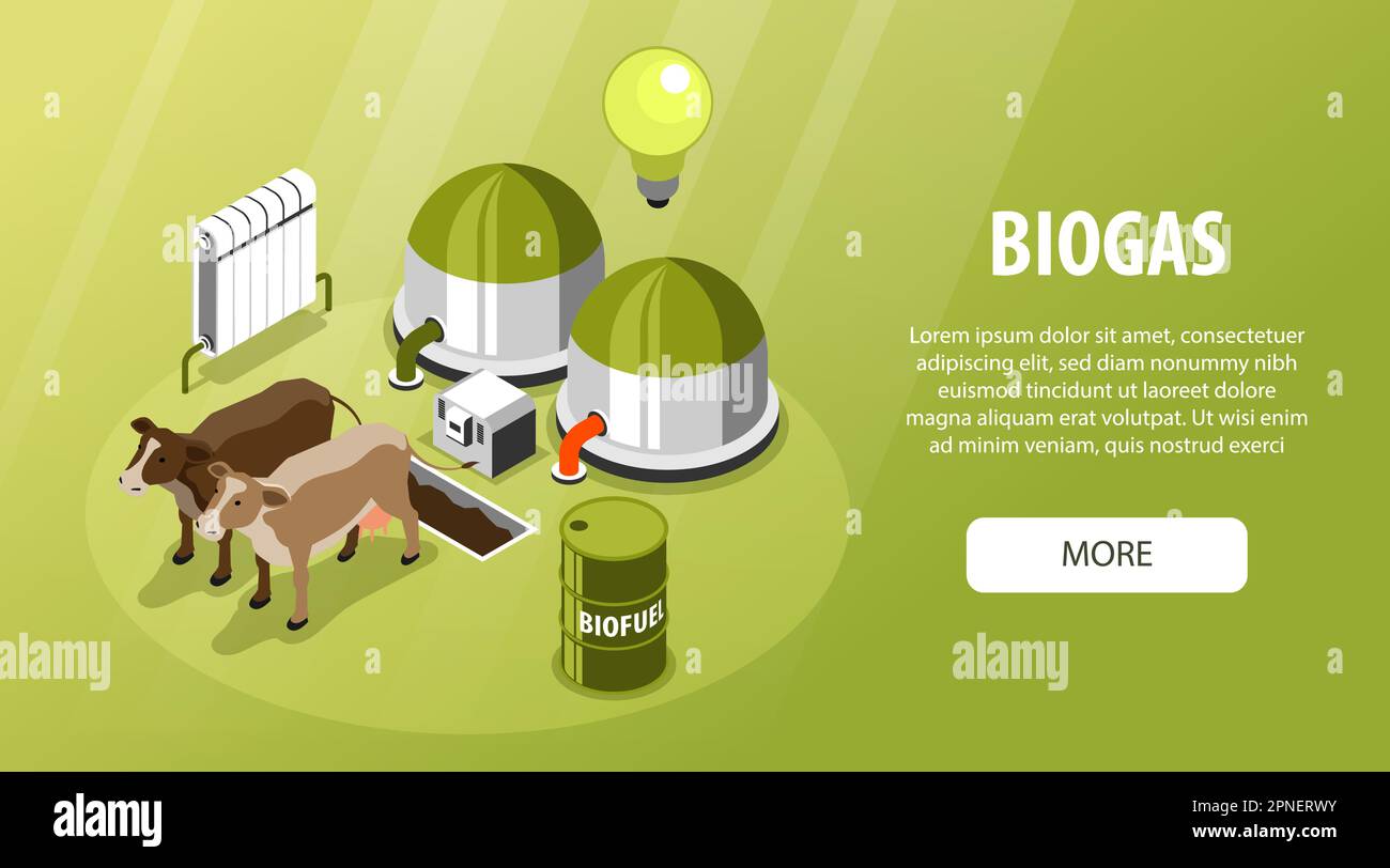 Biogas green banner advertising green energy production using livestock ...