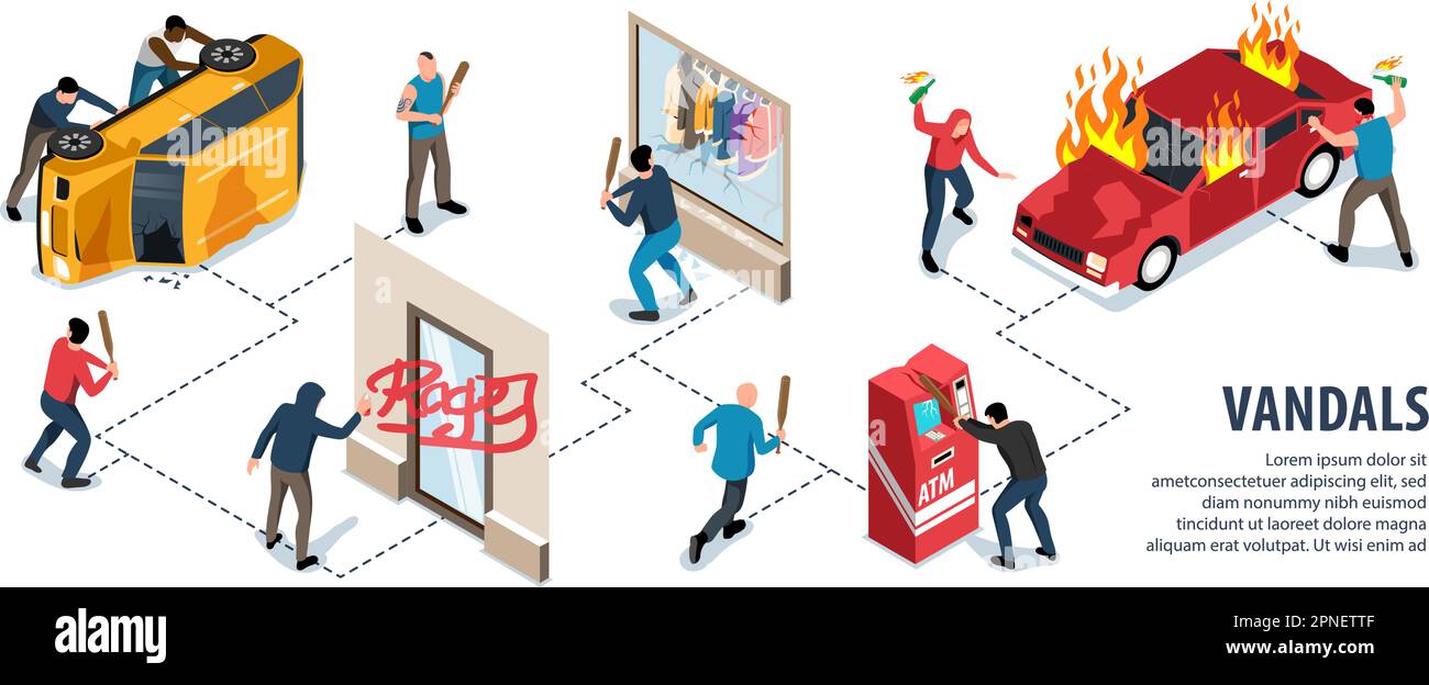 Vandals isometric infographics with aggressive people damaging public ...