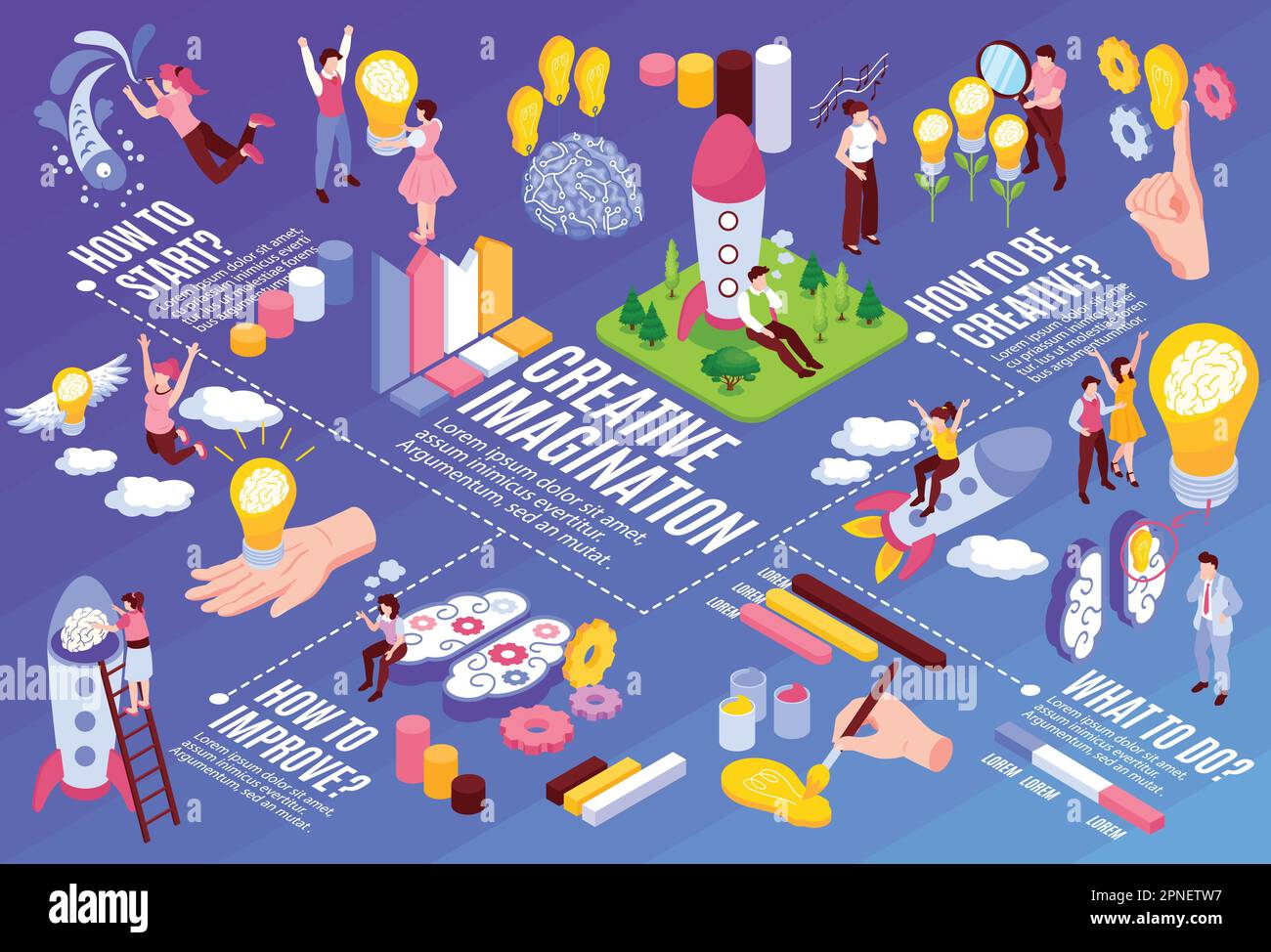 Creative thinking horizontal flowchart with idea symbols isometric ...