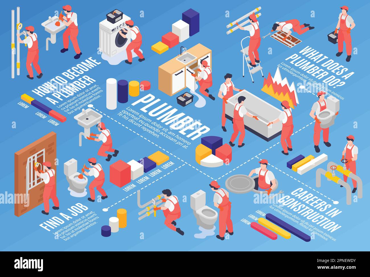 Plumber flowchart with pipeline and sewerage symbols isometric vector ...