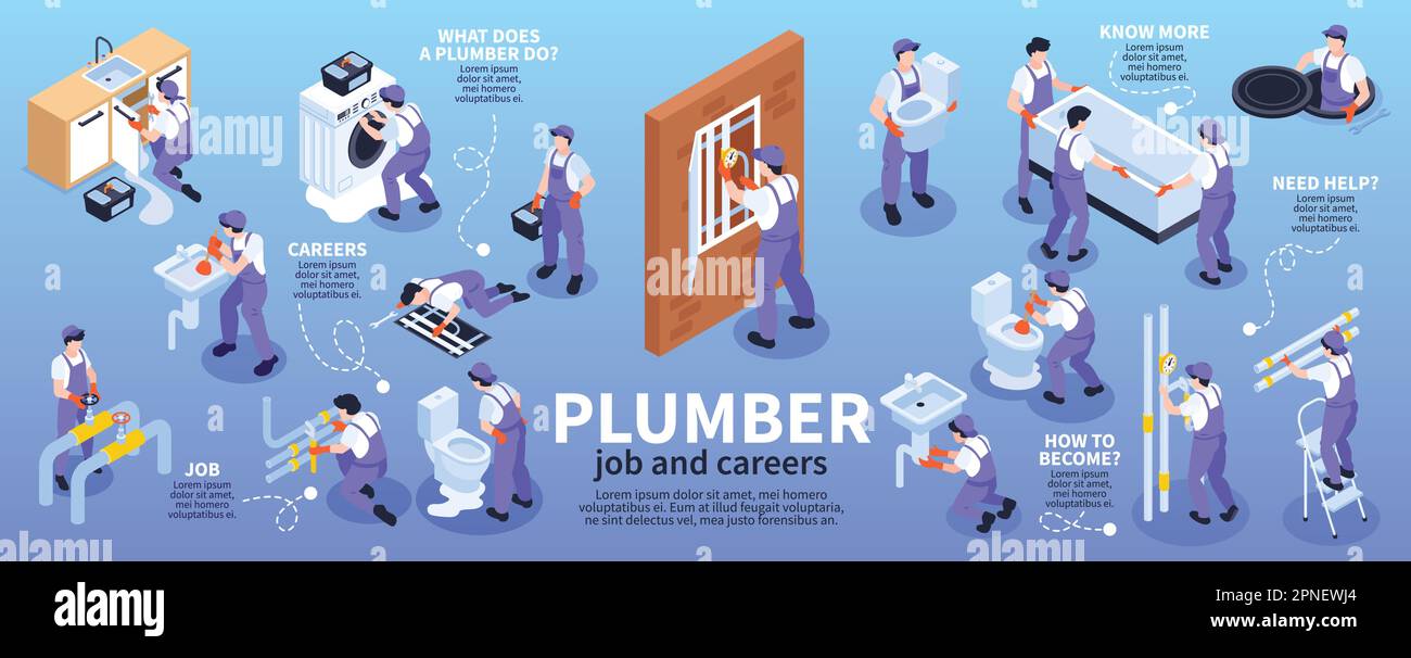 Plumber infographic set with career and work symbols isometric vector ...
