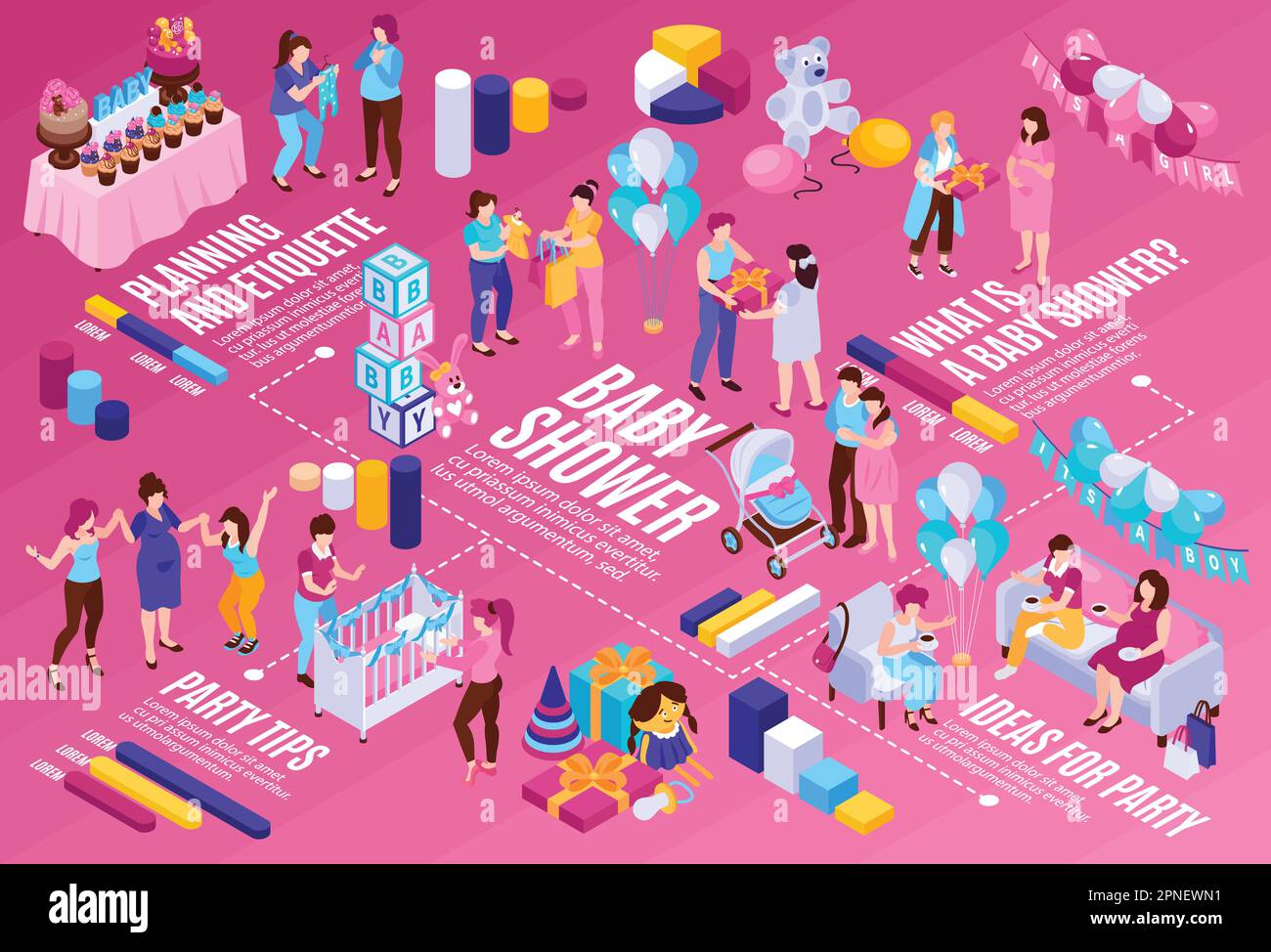 Baby shower flowchart with celebration and etiquette symbols isometric ...