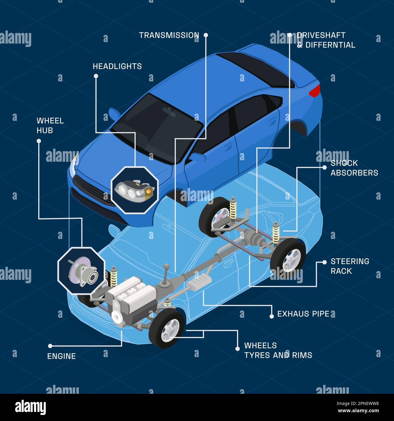 Car parts spares isometric composition with automobile in pieces and ...