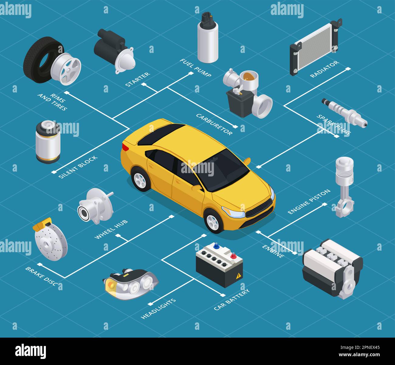 Car parts spares isometric composition with flowchart of isolated part ...