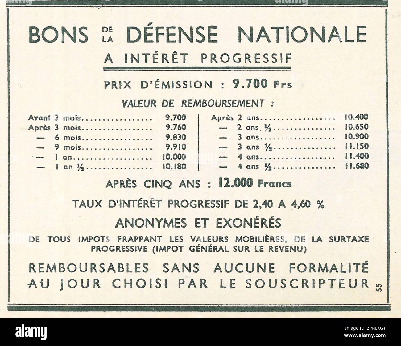 Bons de la Défense nationale. Banque de France. National Defense Bonds ...