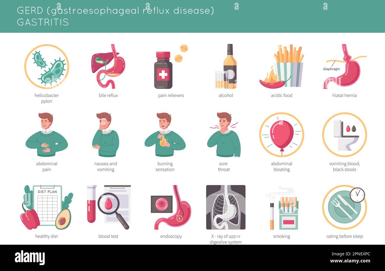 GERD flat icons set with gastritis symptoms and diagnostics isolated vector illustration Stock ...