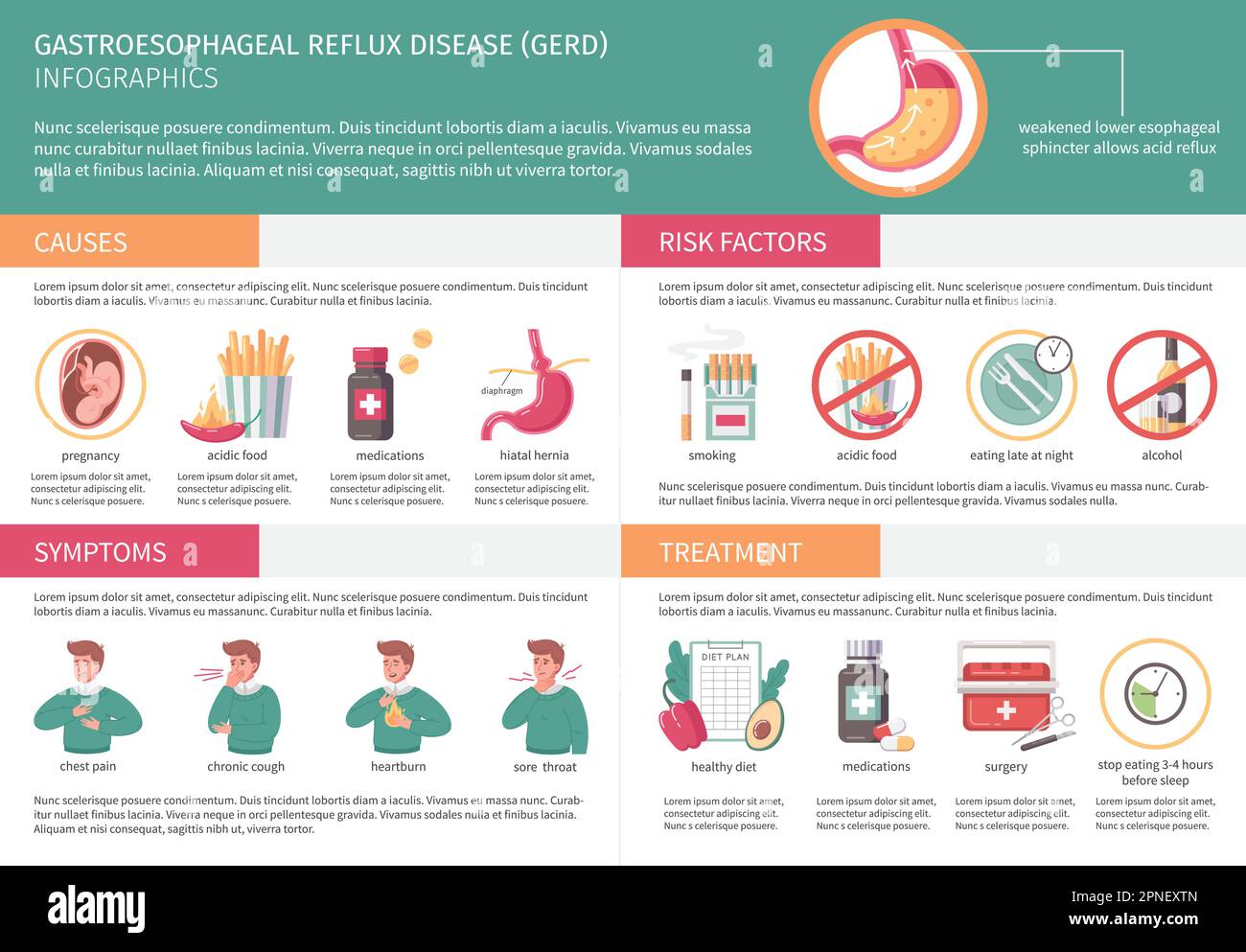 GERD flat inforaphics with gastritis symptoms and treatment symptoms vector illustration Stock ...