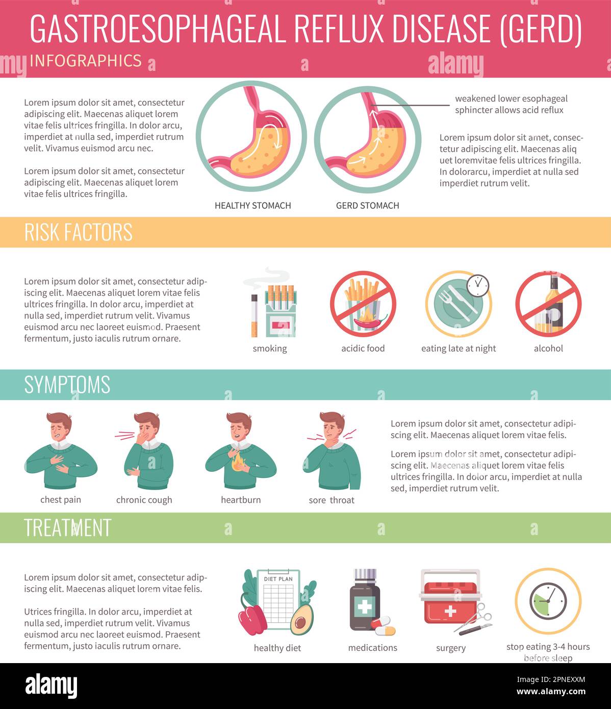 GERD flat infographics with gastritis symptoms and treatment symbols ...