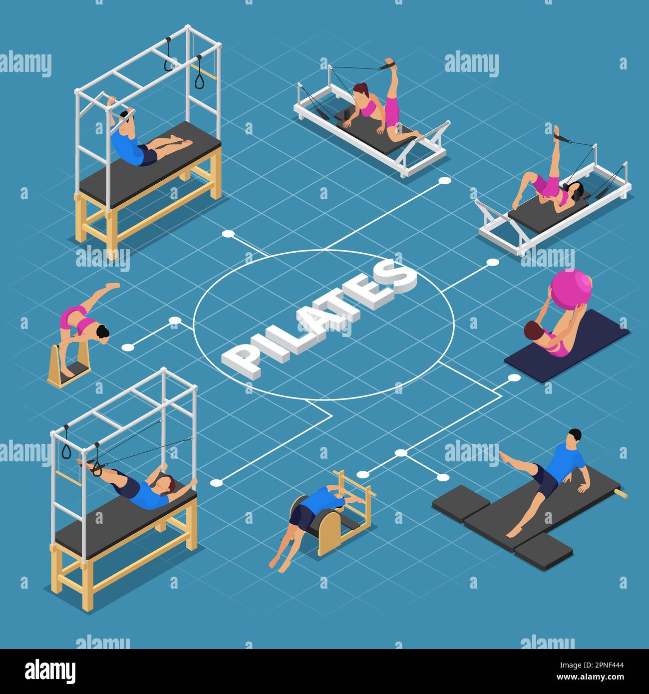 Pilates isometric flowchart composition with set of isolated human ...