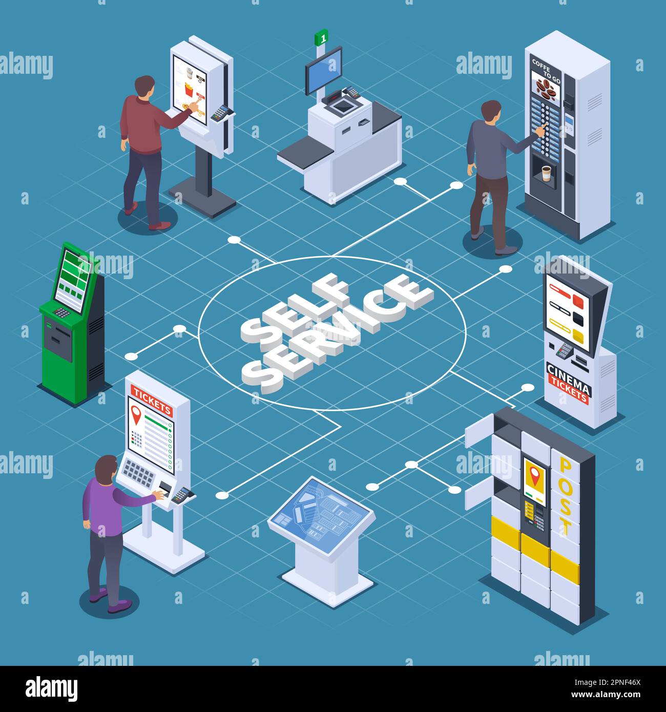 Self service isometric composition with flowchart of isolated touchscreen machines with human ...