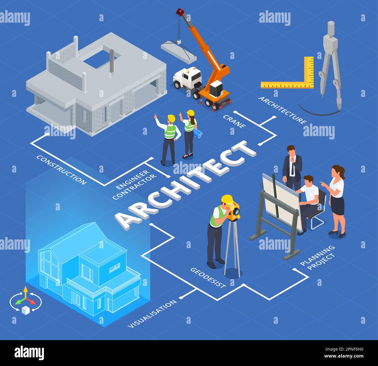Architect construction engineer isometric composition with flowchart of ...