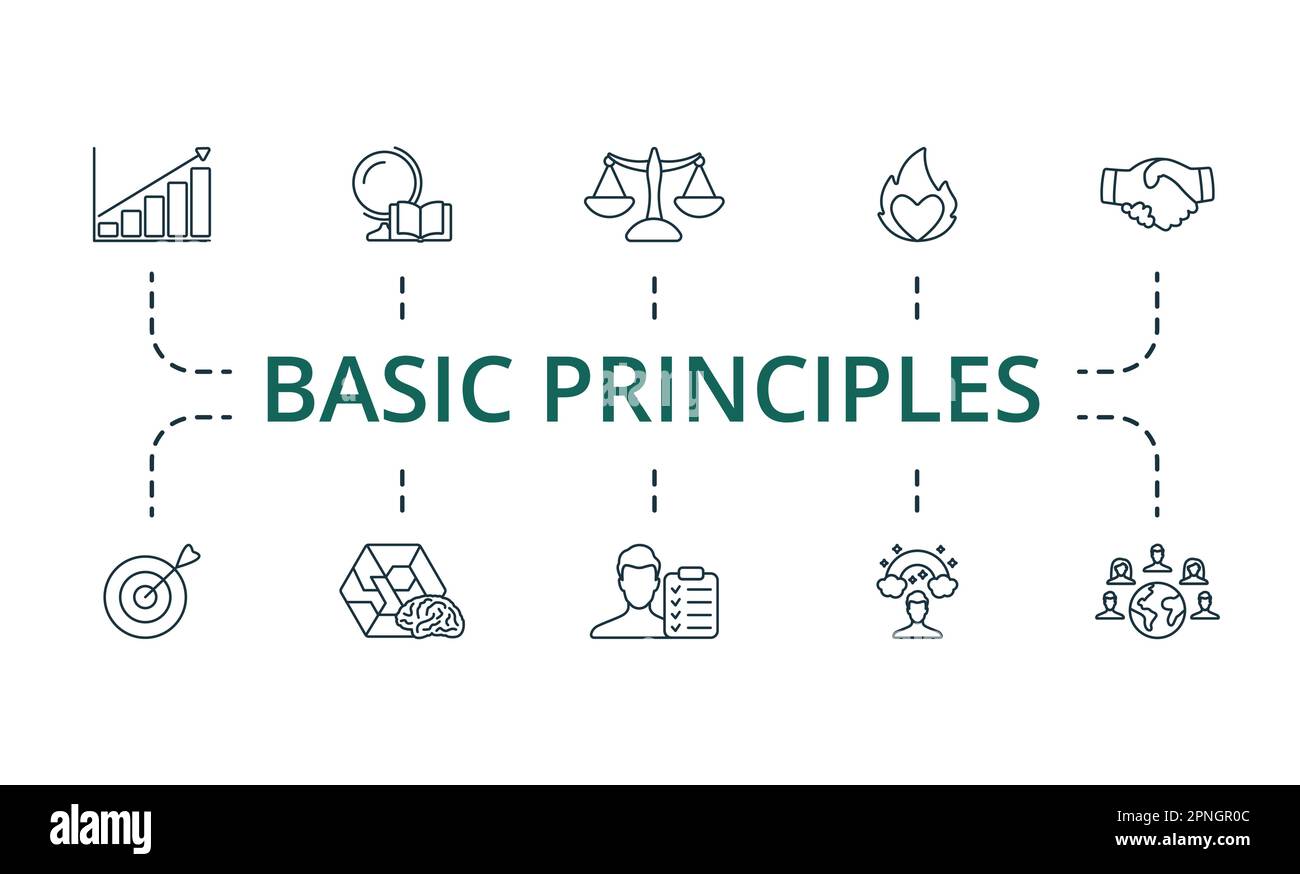 Basic Principles Outline Set Creative Icons Growth Knowledge