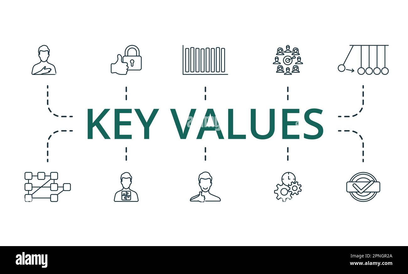 Key values outline set. Creative icons: honesty, reliability, stability ... Key values outline set. Creative icons: honesty, reliability, stability ...