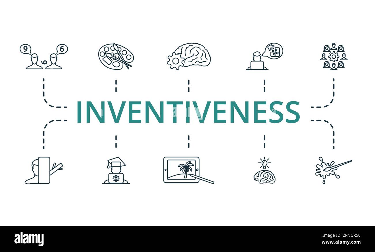 Inventiveness outline set. Creative icons: vision, visual art ...