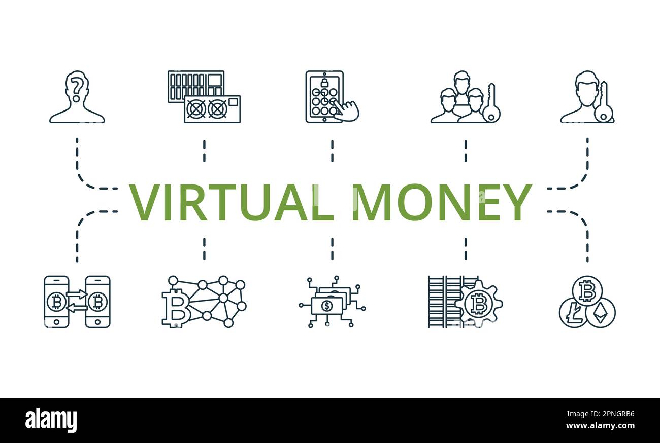 Virtual money outline set. Creative icons: anonymity, mining hardware ... Virtual money outline set. Creative icons: anonymity, mining hardware ...