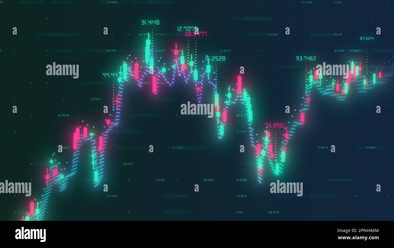 Stock market or trading chart and candlesticks showing a rising uptrend ...