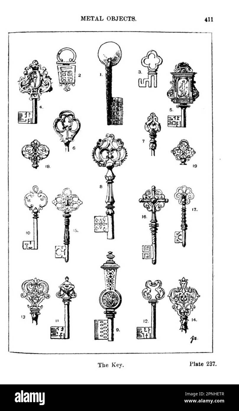 Historical keys Cut Out Stock Images & Pictures - Alamy