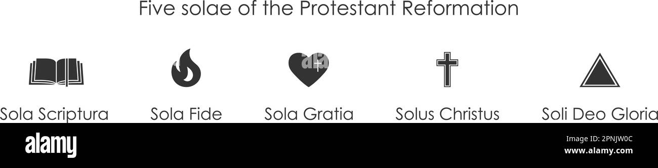 Five solae of the Protestant Reformation set icon. Sola scriptura, fide ...