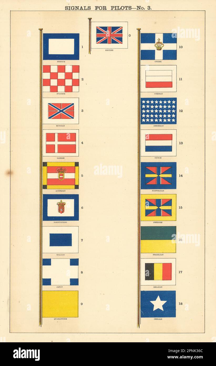 MARITIME PILOT SIGNAL FLAGS. British France Spain Russia US Quarantine ...