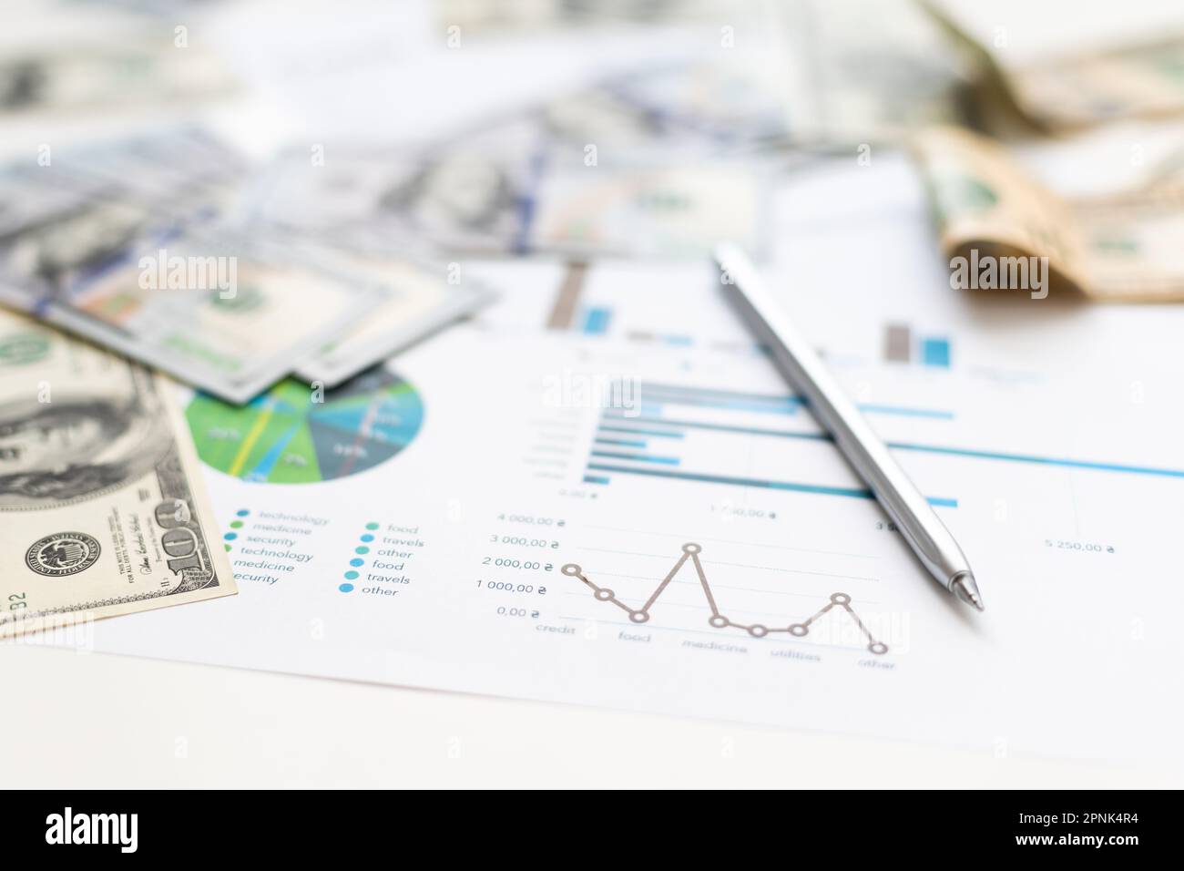 US dollar banknotes on charts graphs paper. Financial development ...
