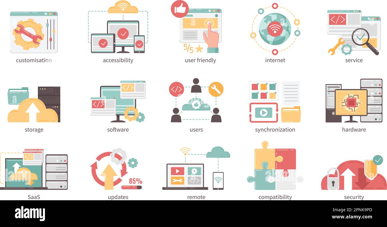 SAAS concept flat icons set with software as a service symbols isolated vector illustration ...
