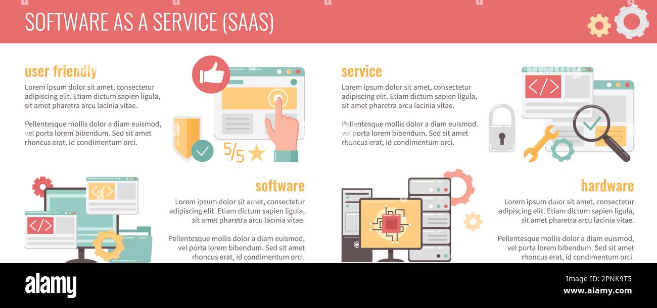 SAAS flat concept infographics with software as s service symbols vector illustration Stock ...