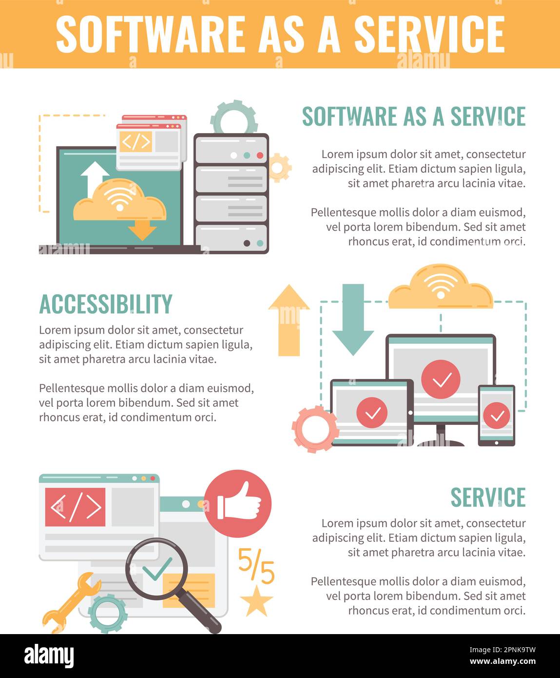 SAAS concept flat infographic with software as a service symbols vector illustration Stock ...