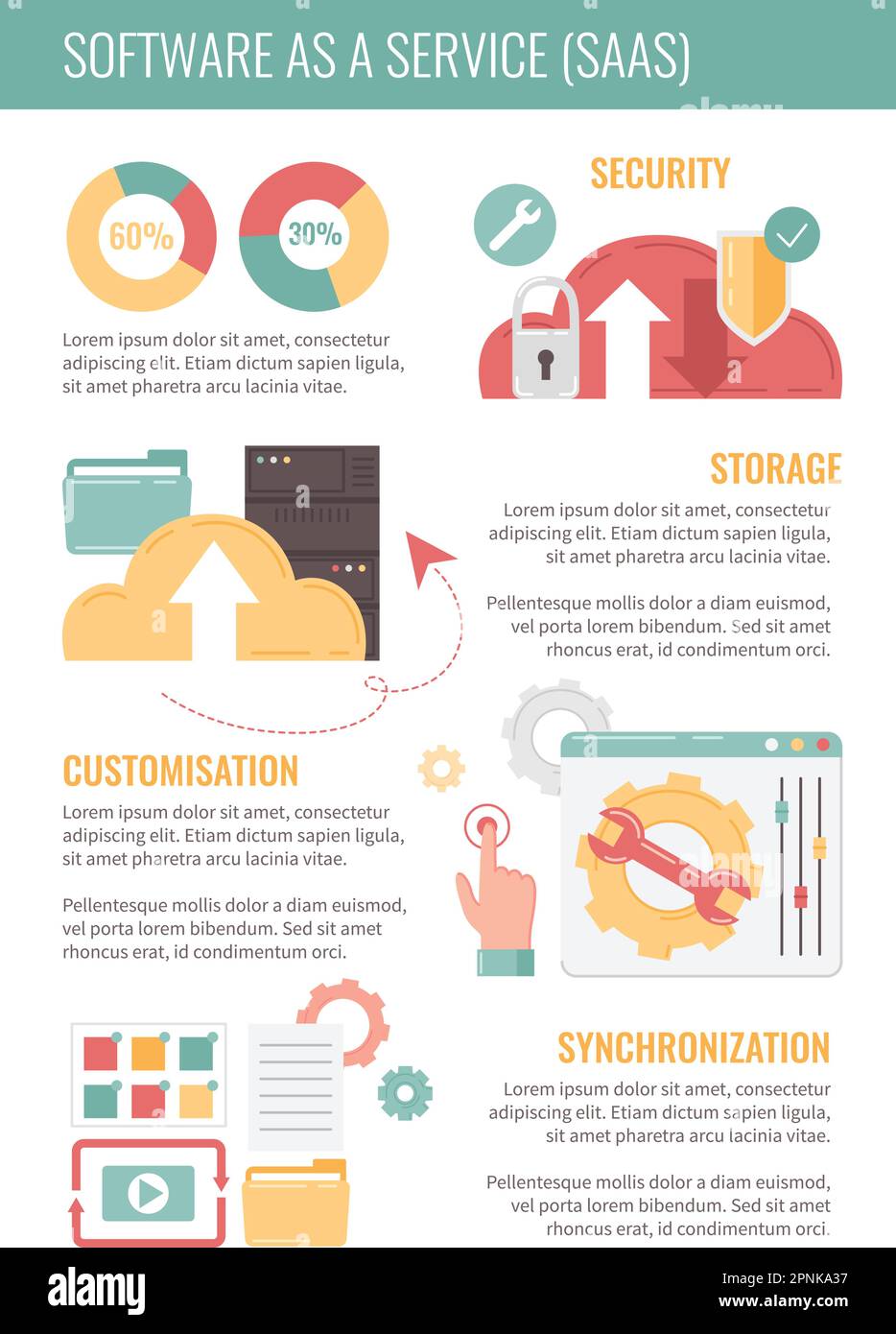 SAAS cartoon infographics set with software as a service symbols vector ...
