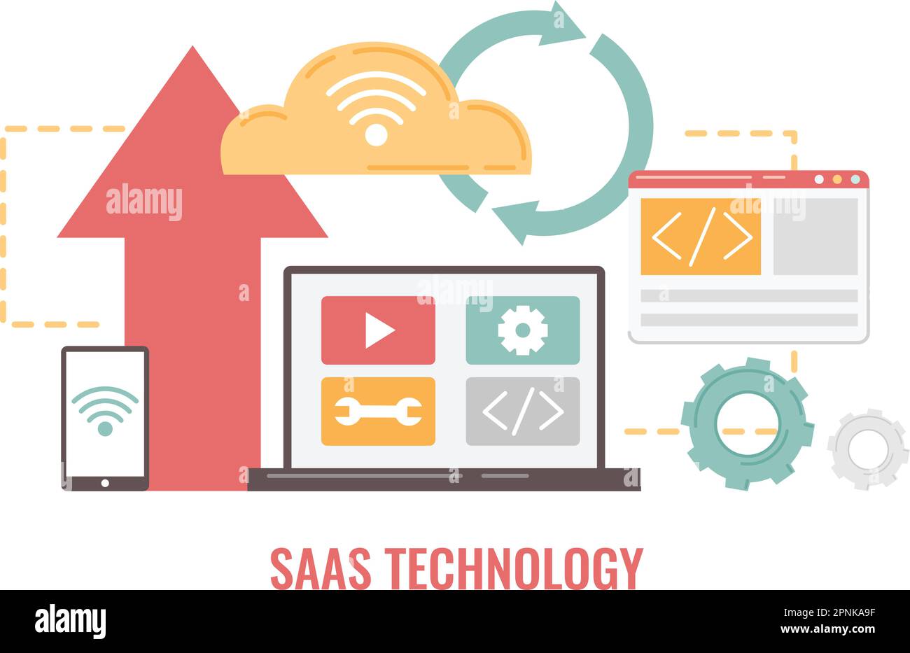 SAAS technology cartoon concept with software development symbols vector illustration Stock ...