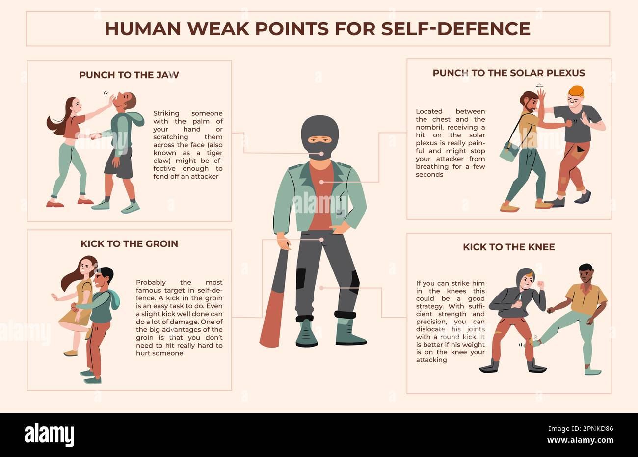 Self defence flat infographics with doodle characters of fighting ...