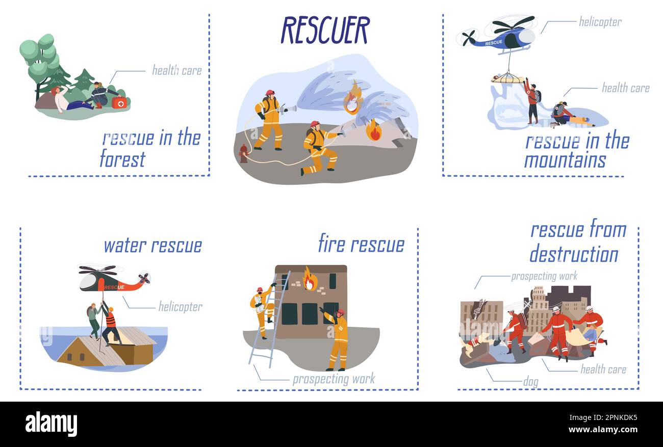 Rescuer infographic set with destruction and healthcare symbols flat ...