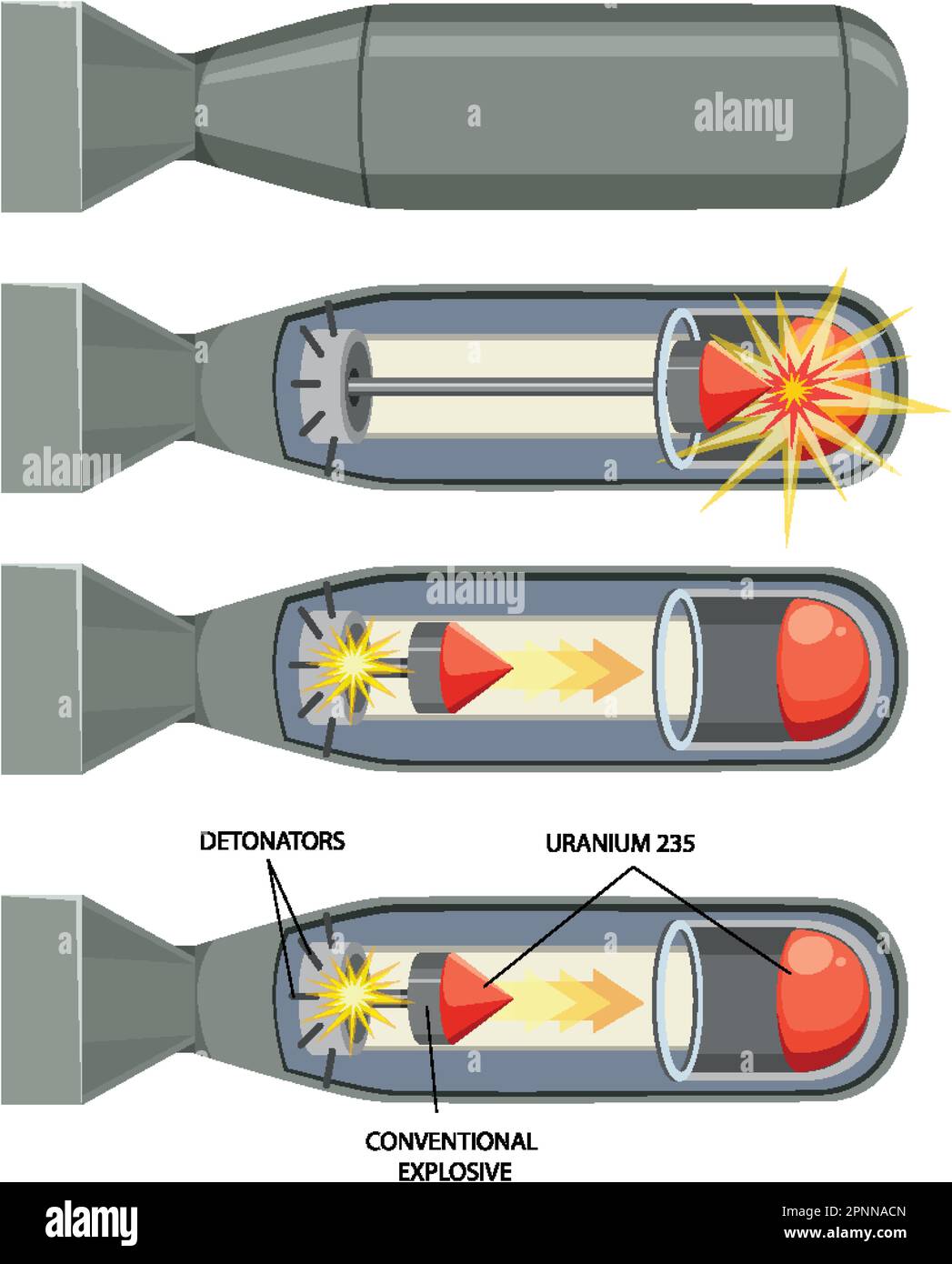 Nuclear fission bombs hi-res stock photography and images - Alamy