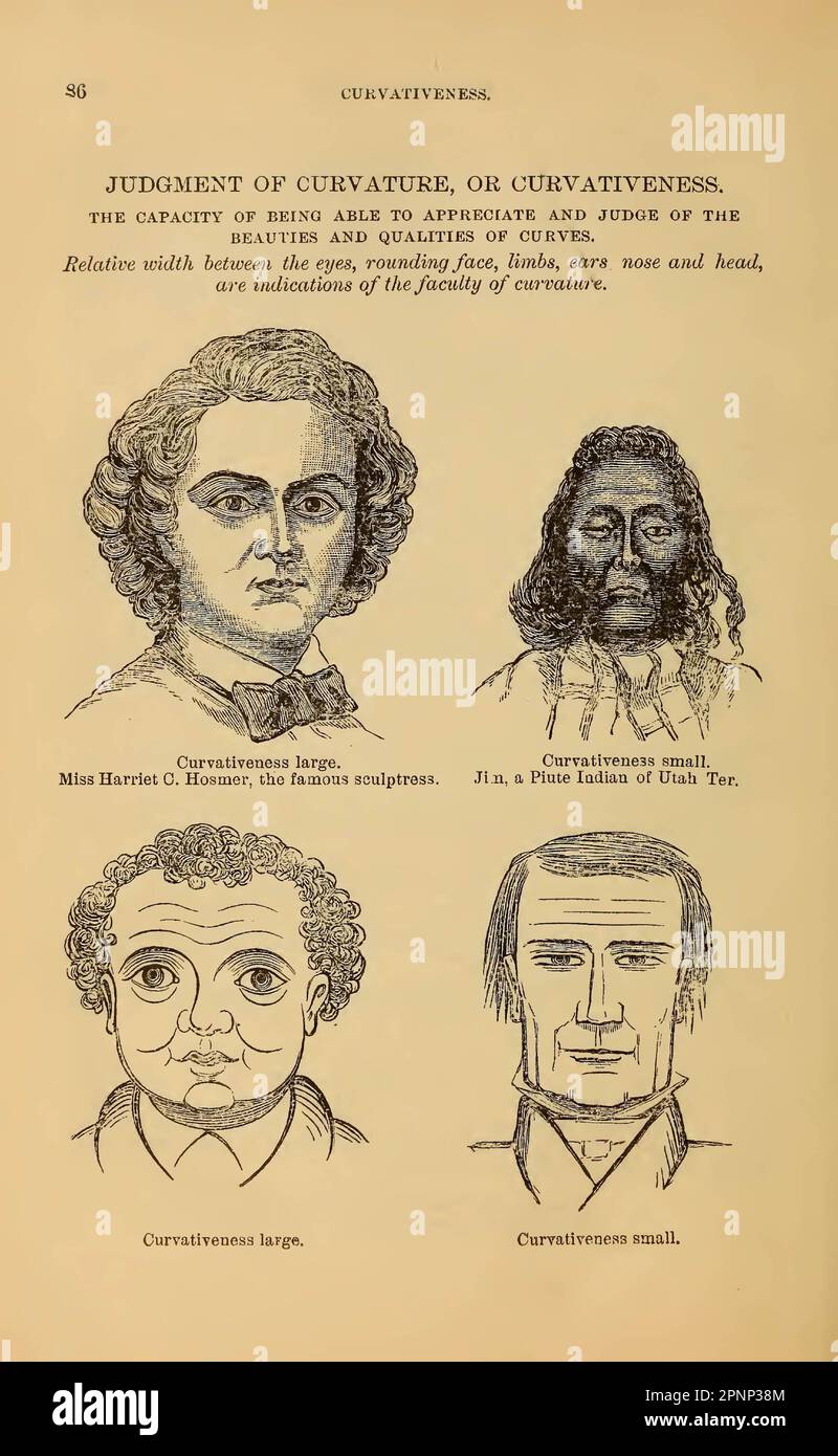 Human faces, what they mean. How to read personal character Stock Photo ...