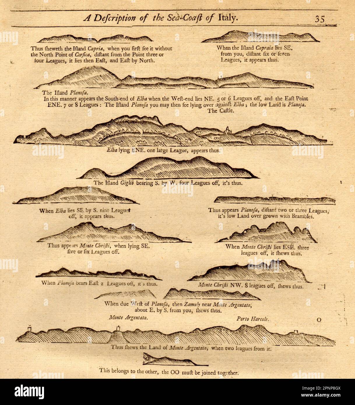1747 old antique vintage map plan chart Stock Photo - Alamy