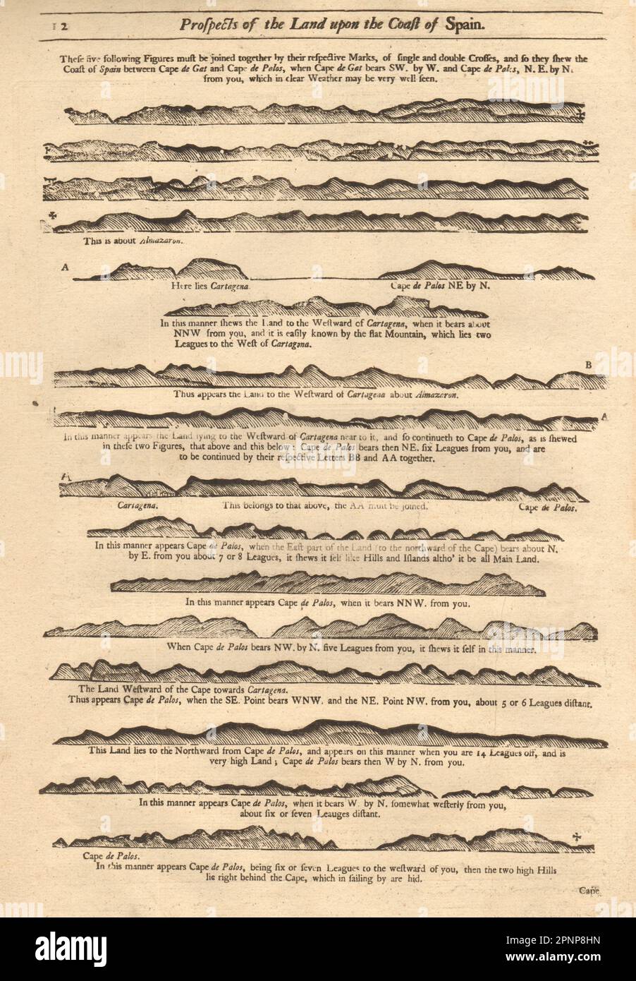 1747 old antique vintage map plan chart Stock Photo - Alamy