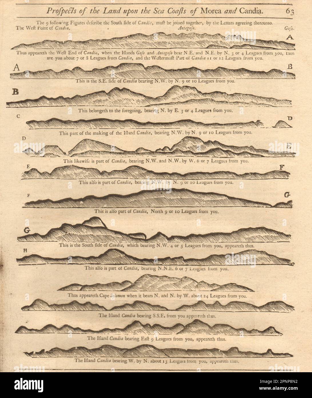 1747 old antique vintage map plan chart Stock Photo - Alamy