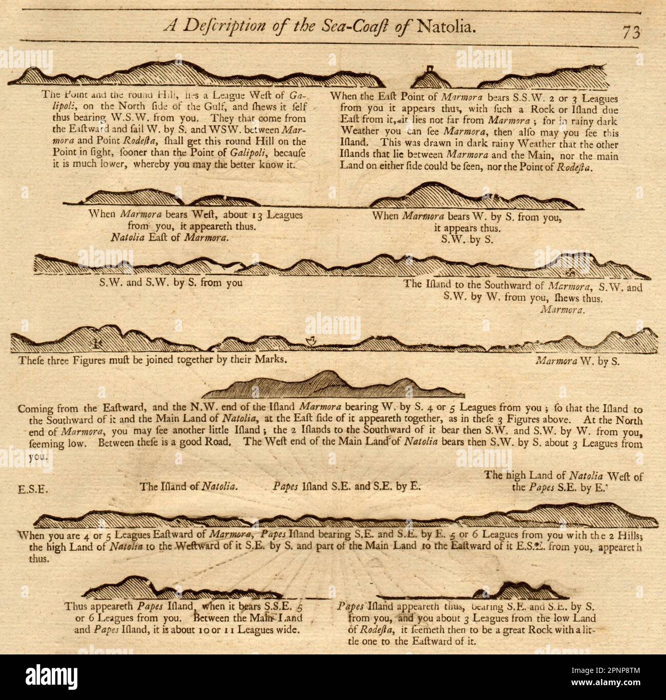 1747 old antique vintage map plan chart Stock Photo - Alamy