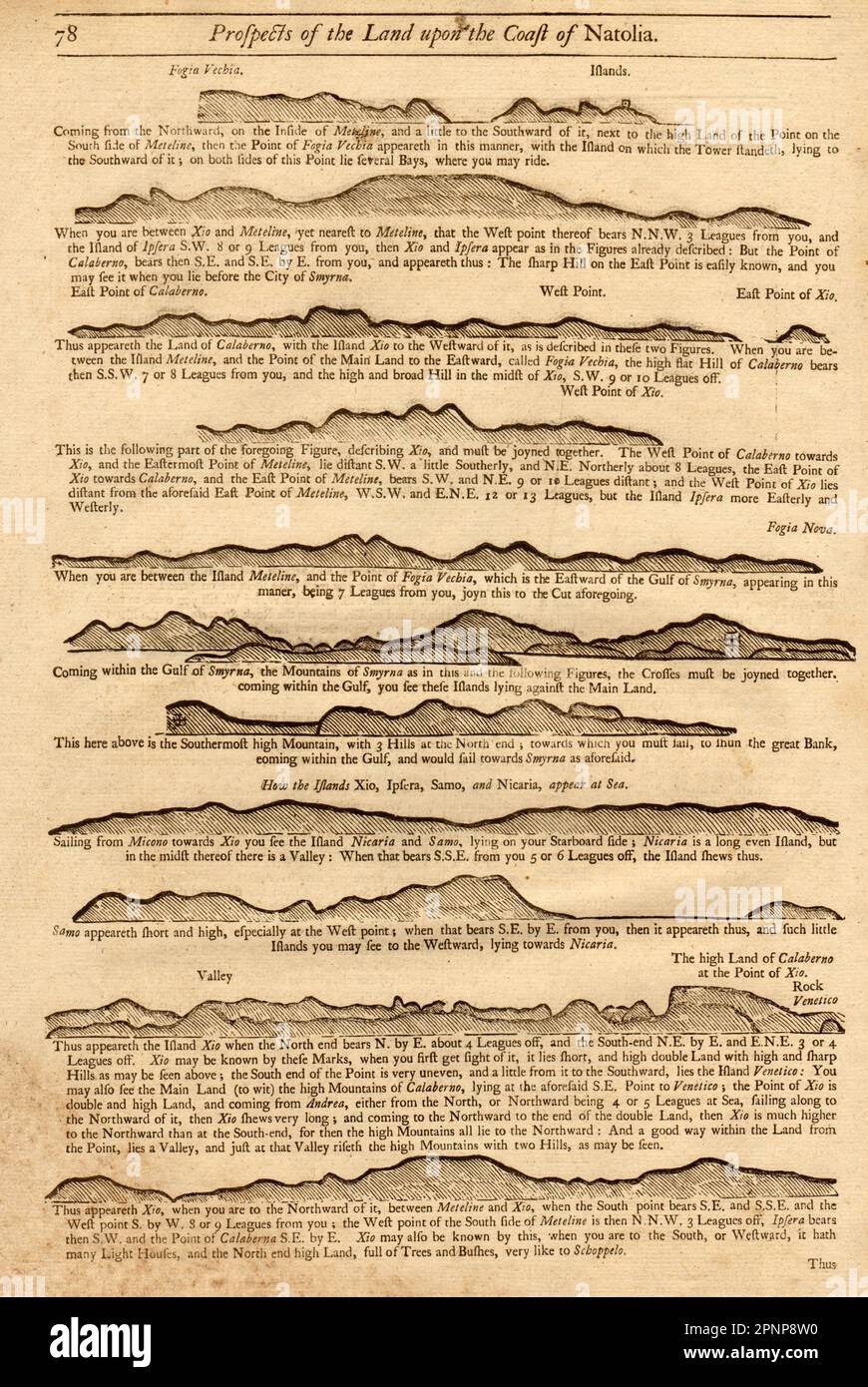 1747 old antique vintage map plan chart Stock Photo - Alamy