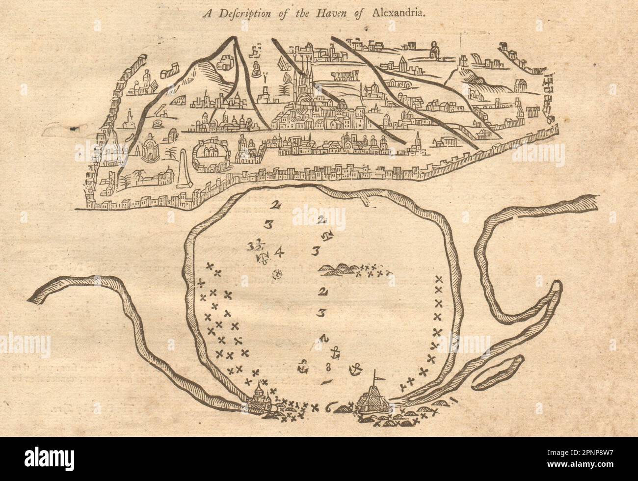 Vintage egypt plan hi-res stock photography and images - Alamy