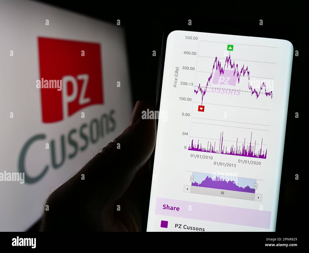 Pz cussons plc hi-res stock photography and images - Alamy
