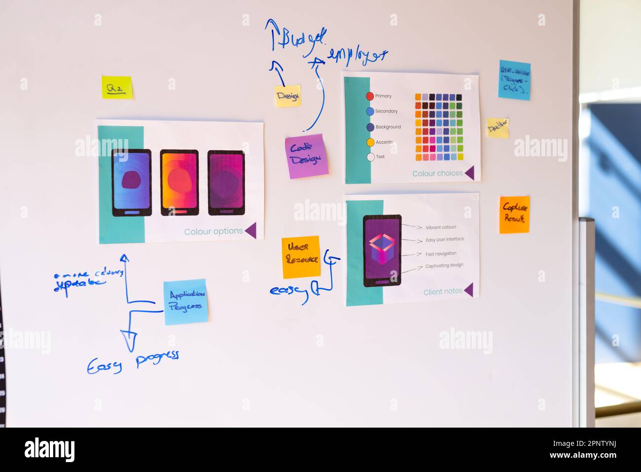 Printed out design mock ups and notes on whiteboard at design studio ...