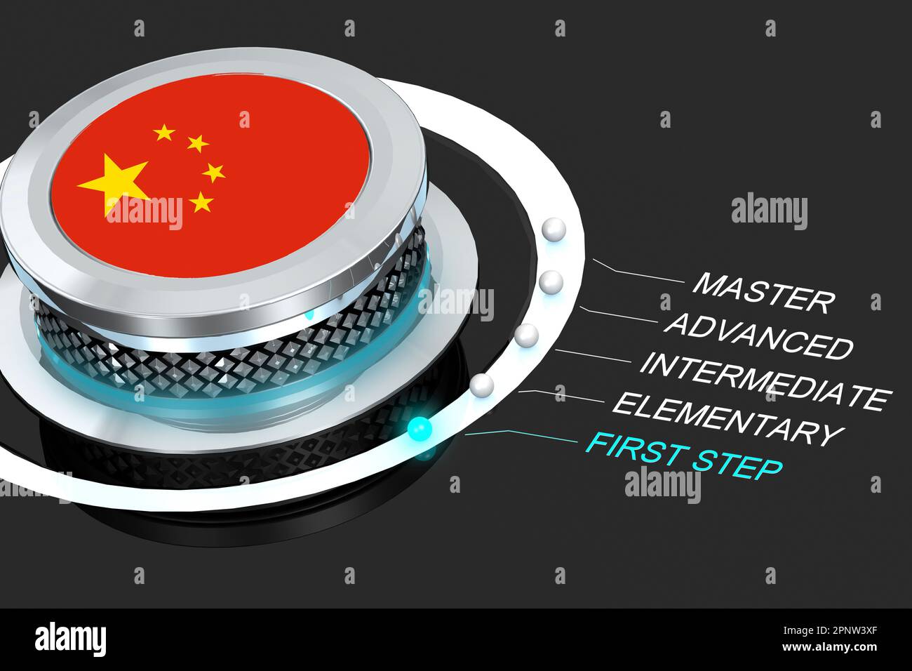 Learn Chinese concept with turning to first step level, 3d rendering ...