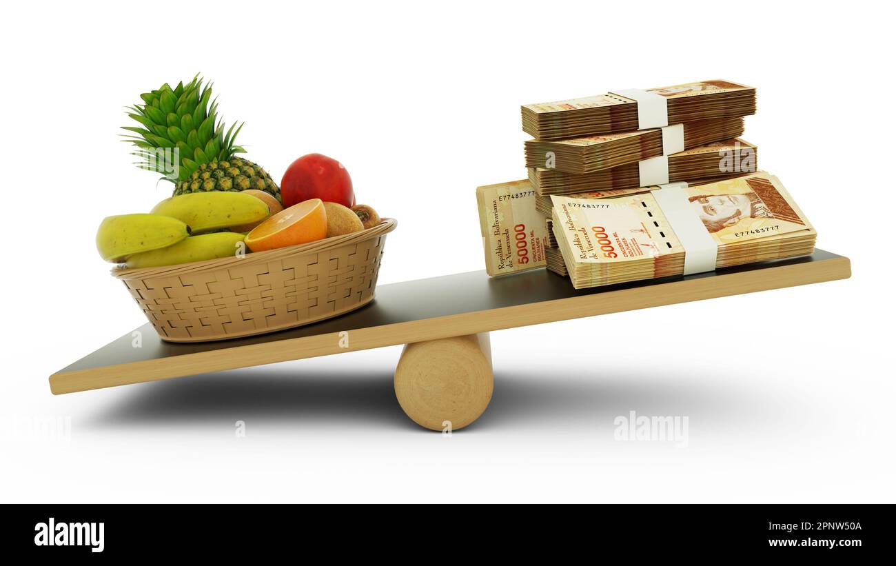 Inflation in Venezuelan, Weighing Venezuelan currency against ...