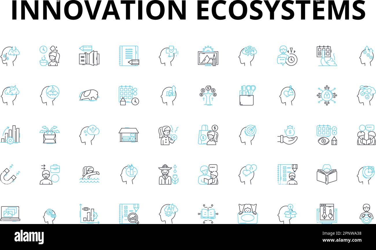 Innovation ecosystems linear icons set. Collaboration, Technology ...