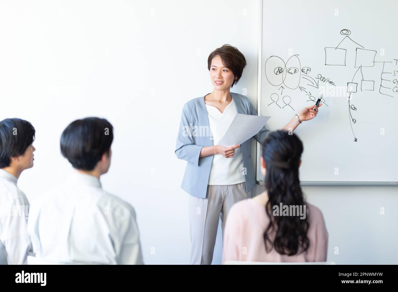 Presentation explain hi-res stock photography and images - Alamy