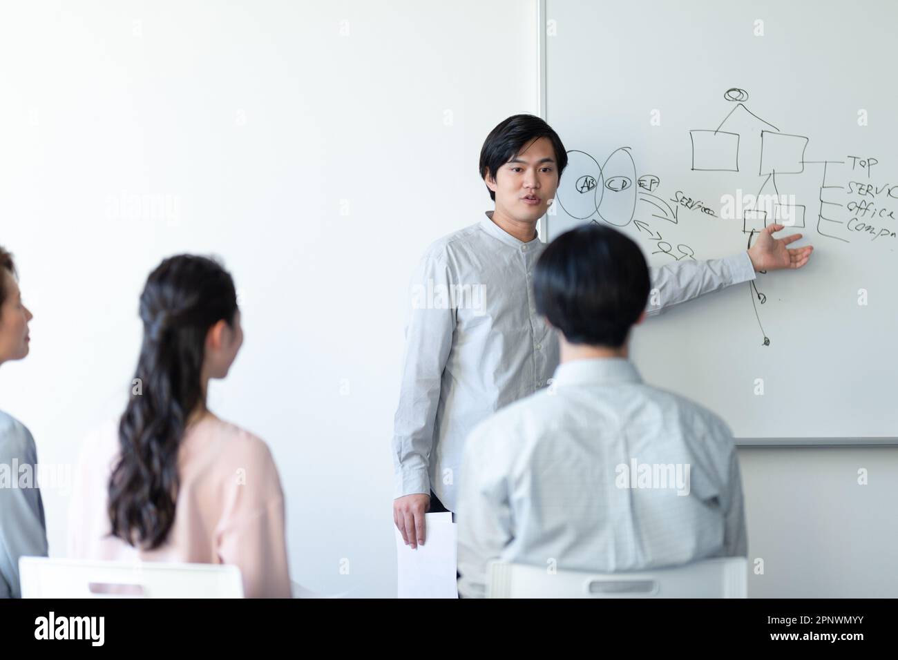 Casual young businesswoman making presentation hi-res stock photography ...