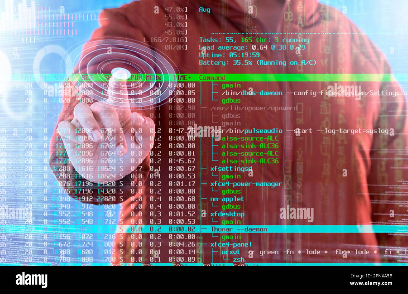 Fingerprint hologram, woman or hacker for cybersecurity database ...