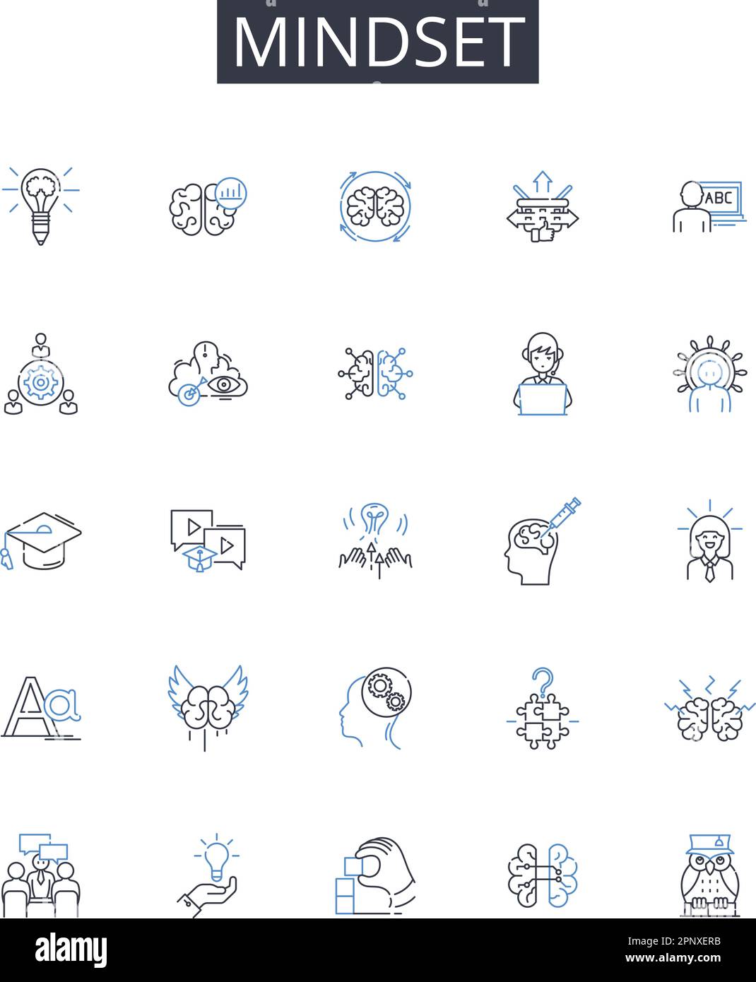 Mindset line icons collection. Attitude, Perspective, Outlook ...